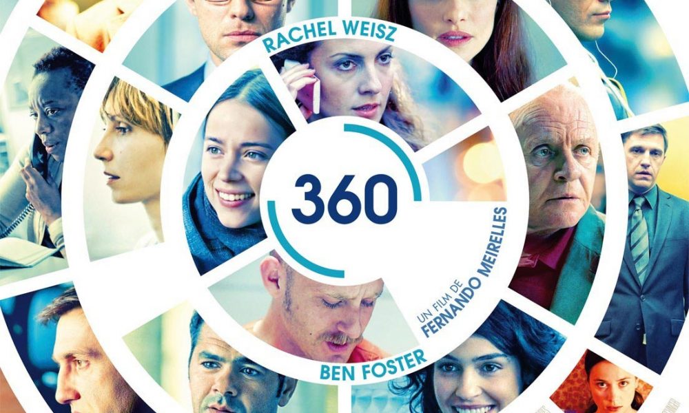 First Trailer For 'Blindness' - FilmoFilia