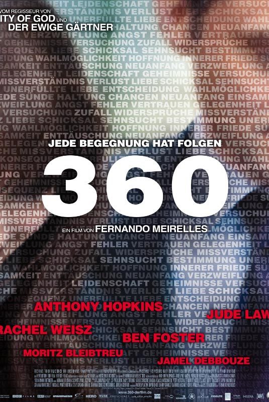 360 Movie Poster