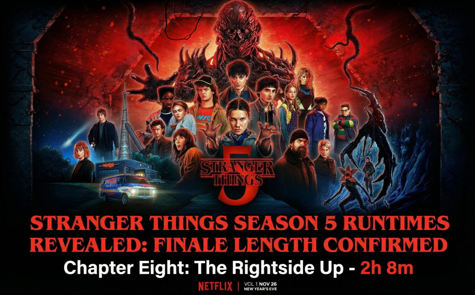 Stranger Things Season 5 Runtimes Revealed: Finale Length Confirmed - FilmoFilia
